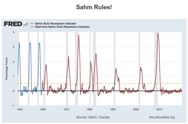 Tara Sinclair (@TaraSinc) | Twitter