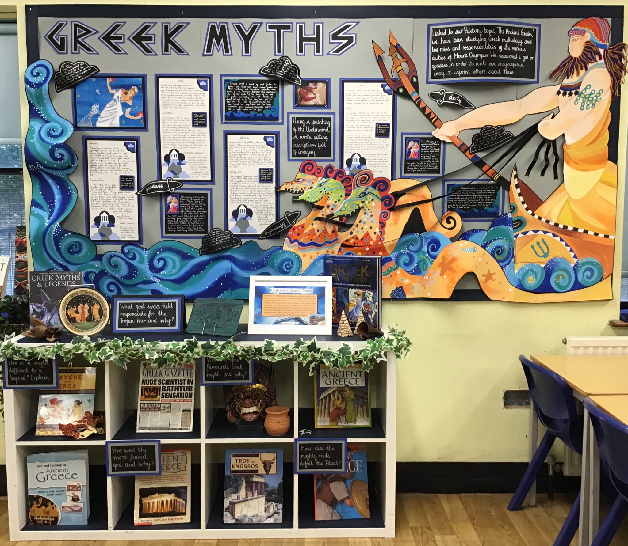 Cardwell Primary on Twitter: "One of our Year 6 displays showing their ...