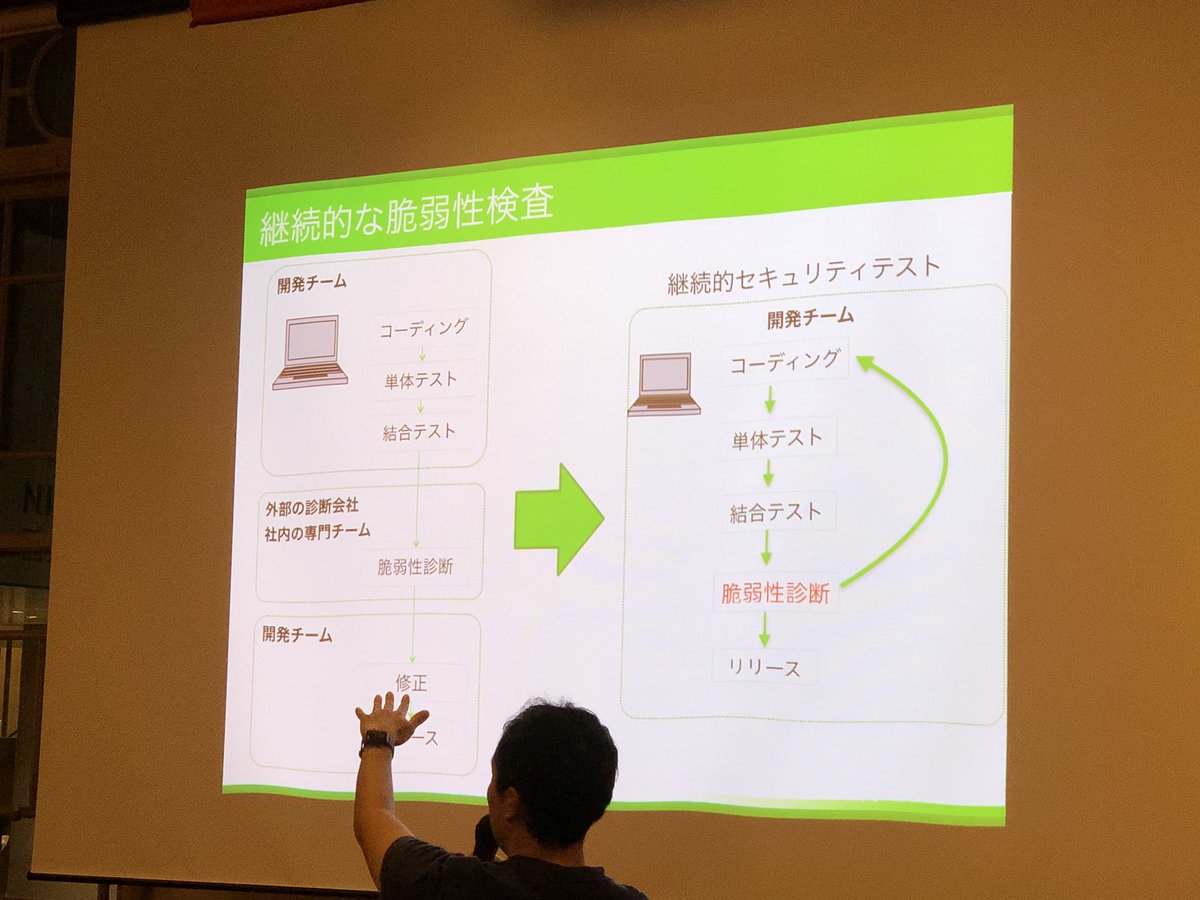 JP_Stripes (Stripe ユーザーグループ）in 福岡 Vol.5 ツイートまとめ！ (2ページ目) - Togetter