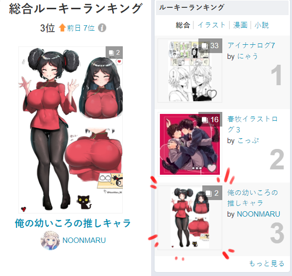 雪マル NOONMARU (@NoonMaru_96) さんのイラスト・マンガ作品まとめ (9 件) - Twoucan