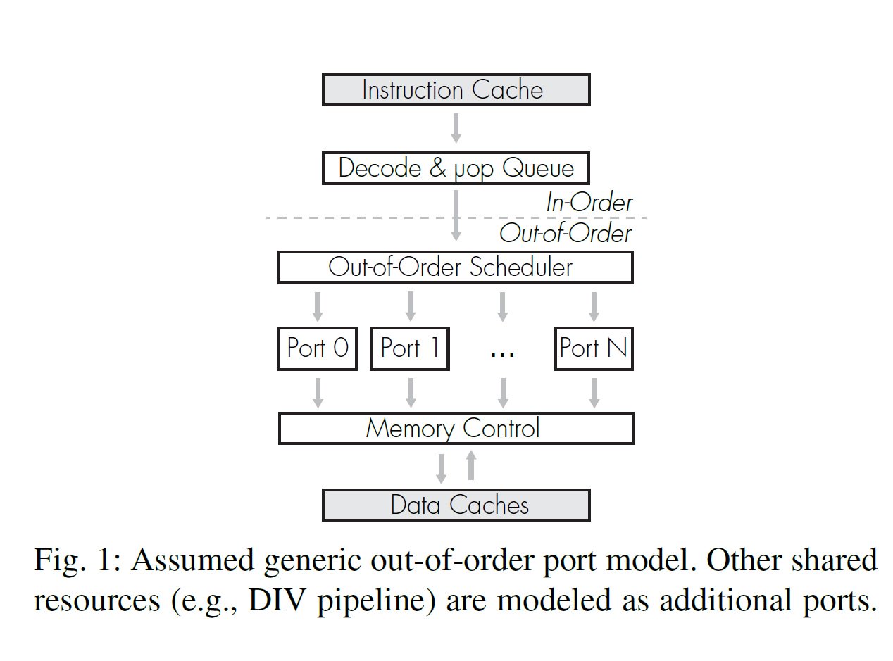 OGAWA, Tadashi on Twitter: "=> "Design, Evaluation and Application of Approximate Arithmetic ...