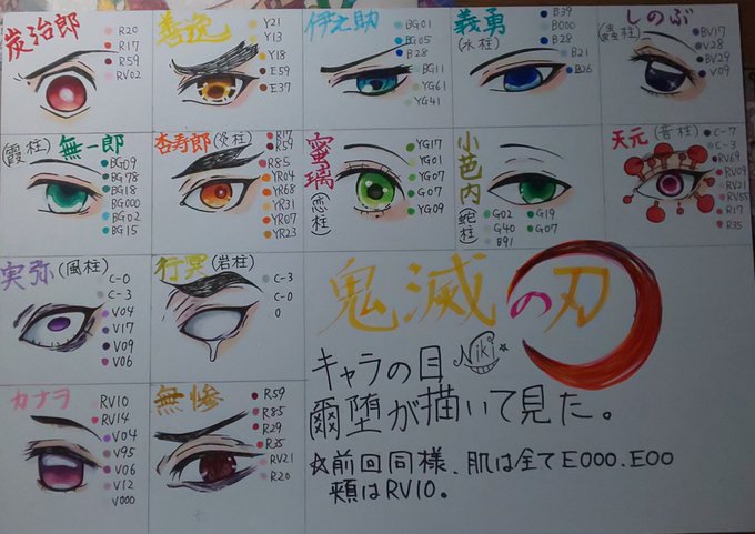 Niki 💙ØMI🌹( ‾᷅ゝ‾᷄ ) (@yukmura66) さんのイラスト・マンガ作品まとめ (4 件) - Twoucan