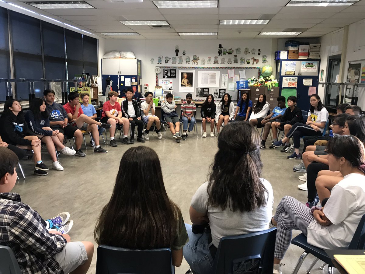 Karalee Wong Nakatsuka 🌎🐸🇺🇸 on Twitter: "Even our #CommunityCircle games had a #FApalicamp theme ...