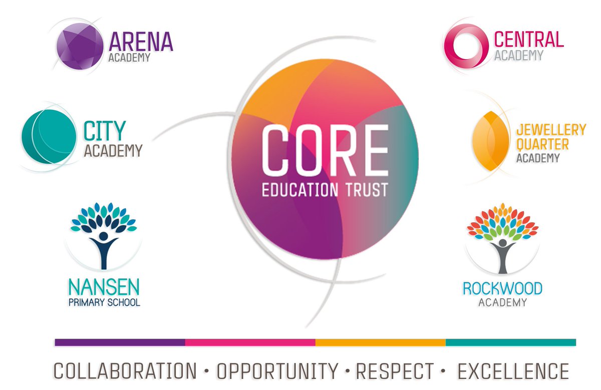 Home [www.core-education.co.uk]