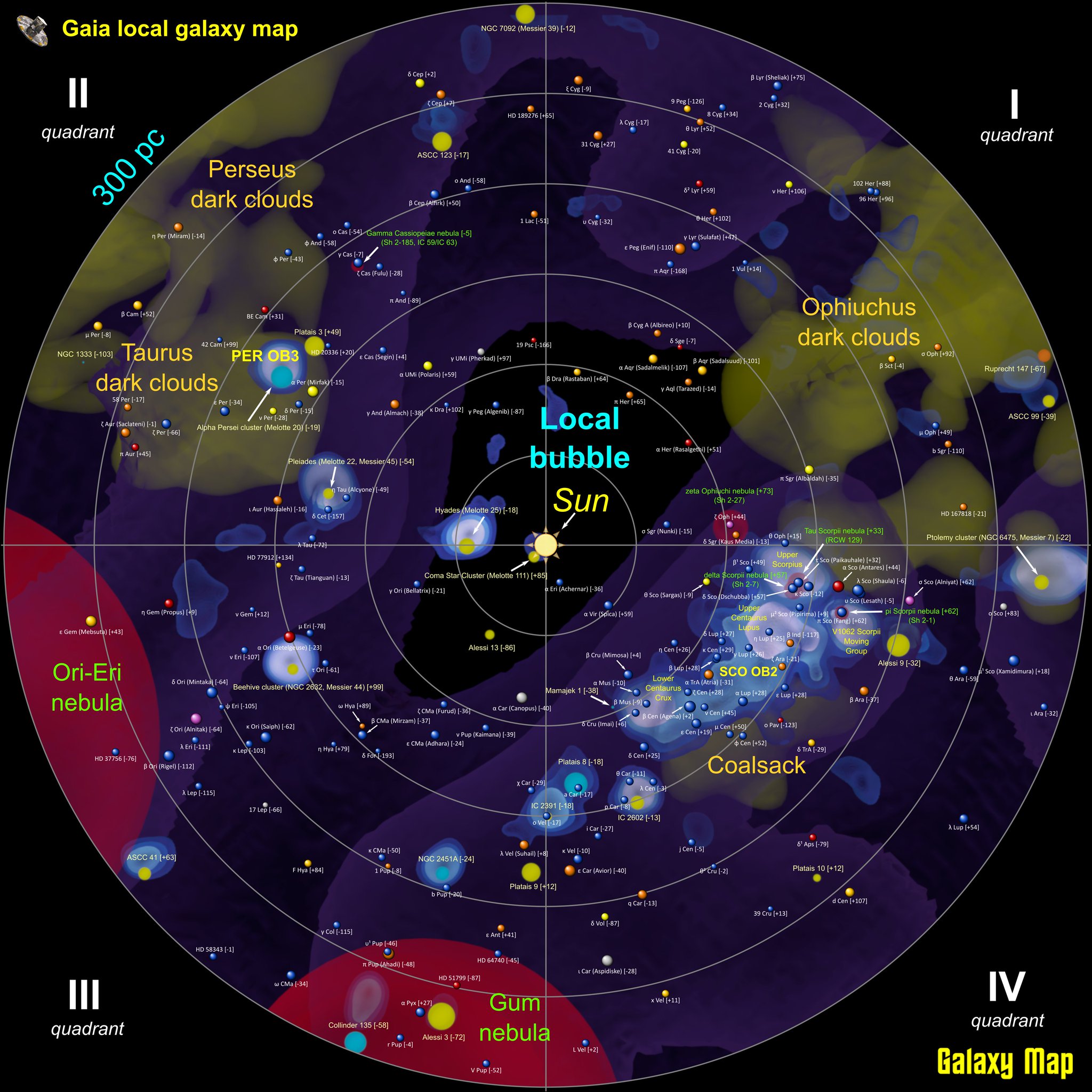 Local Map Of 14 Galaxies