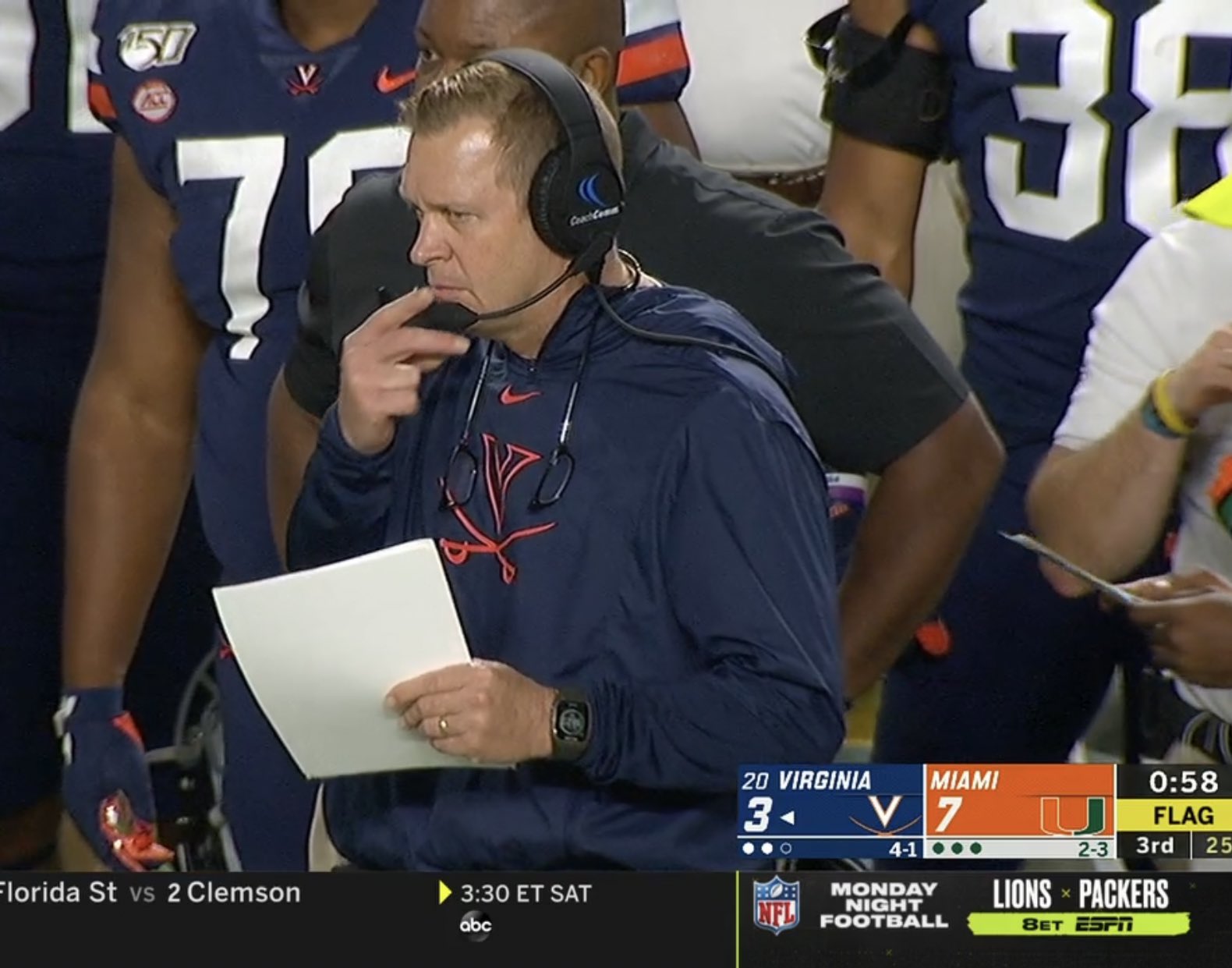 Bronco Mendenhall Memes