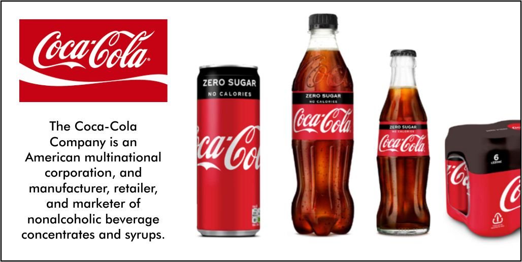 Multinational Corporations Coca Cola