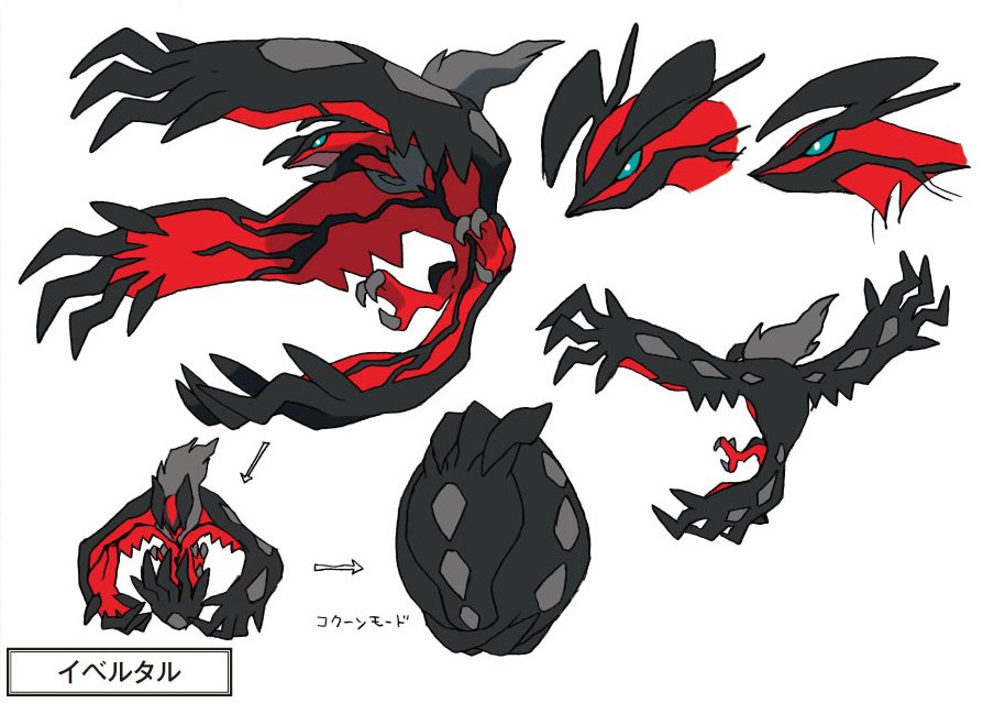 Mega Evolution Model Sheet