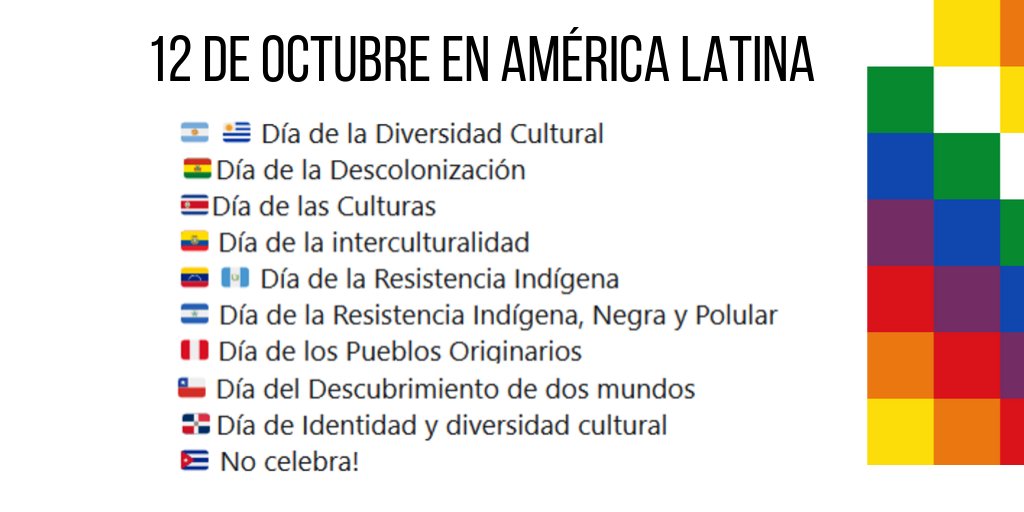 El Diversidad Cultural En America Latina EDUCAR EN LA DIVERSIDAD
