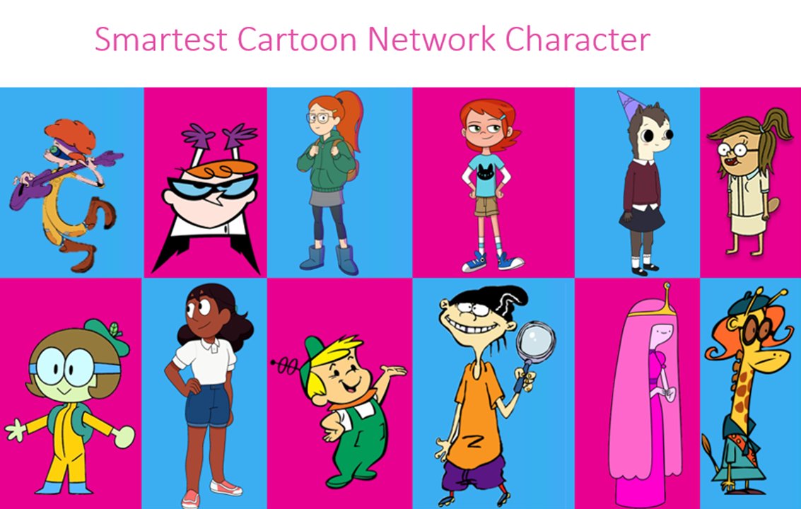 Intelligent Cartoon Characters 130,100+ Smart Cartoon Characters Stock
