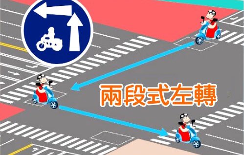 How to Rent a Scooter in Taiwan (& tips for riding it!) - Taiwan Obsessed