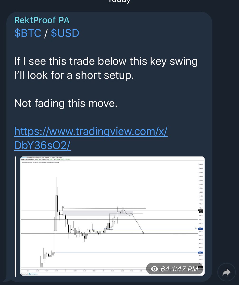 $BTC / $USD Few things I’m watching for the next setup. Watching for ...