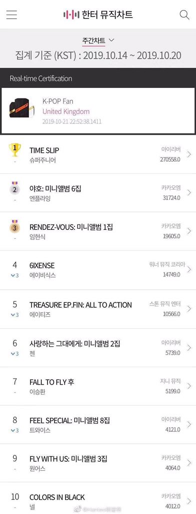 NiSaisai (@ni_saisai) | Twitter