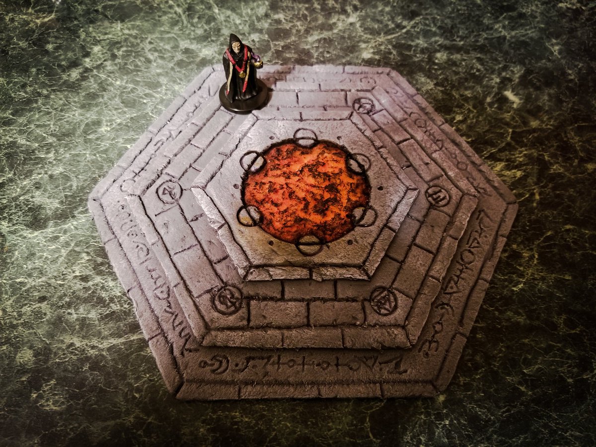 Demonic Summoning Symbols