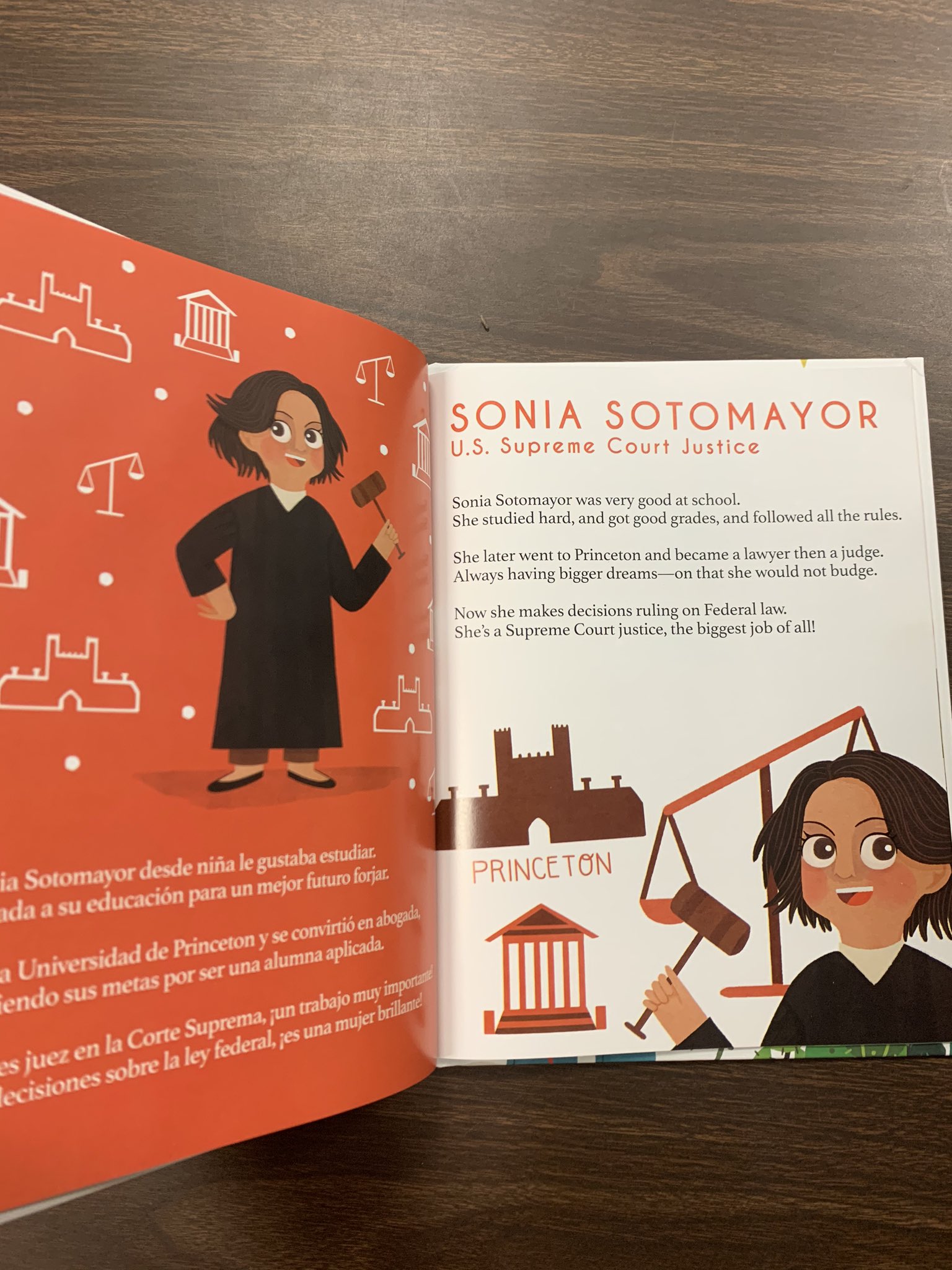 Marta Pedrero (@profe_marta) / Twitter