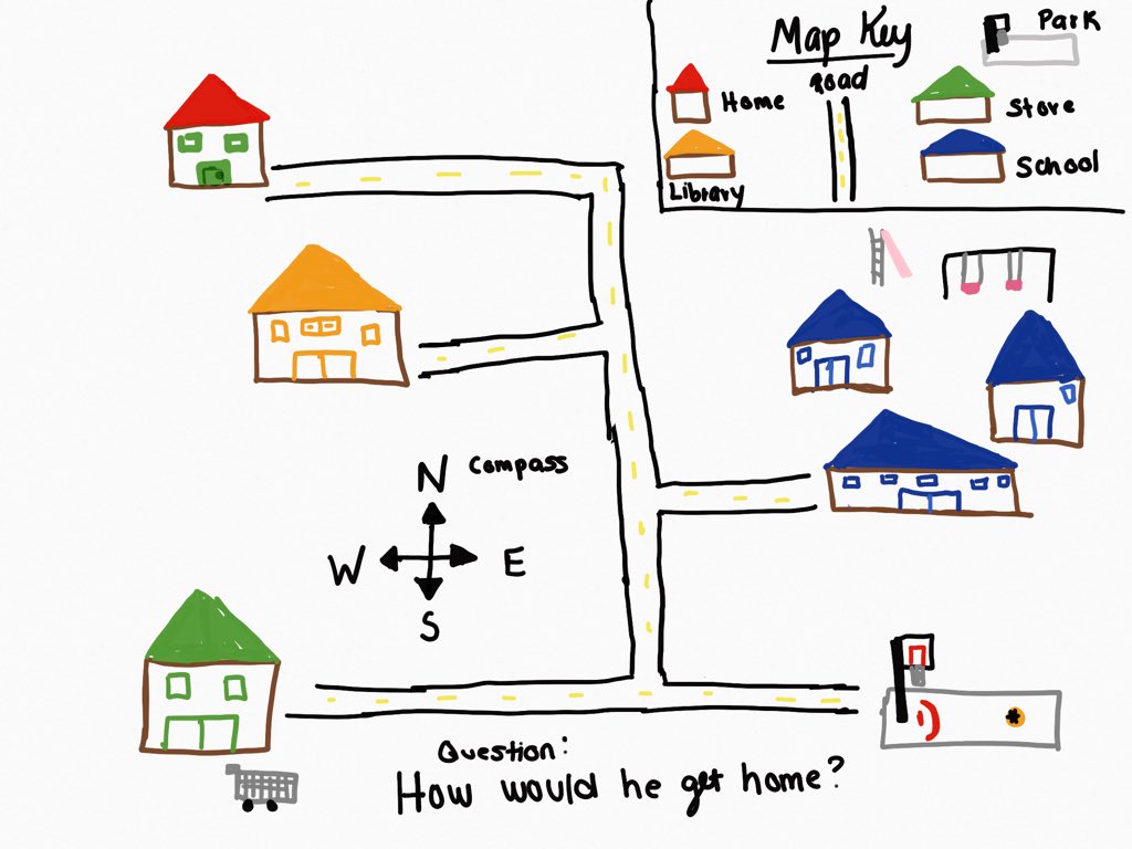 Keleanna Johnson on Twitter: "Today in class I got to use @Tayasui_apps ...