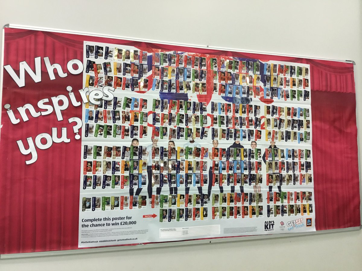 Stivichall Primary School - Home