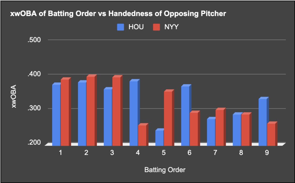 Clear Values on Twitter: "A clearer visualization of this can be seen here: It appears to be ...