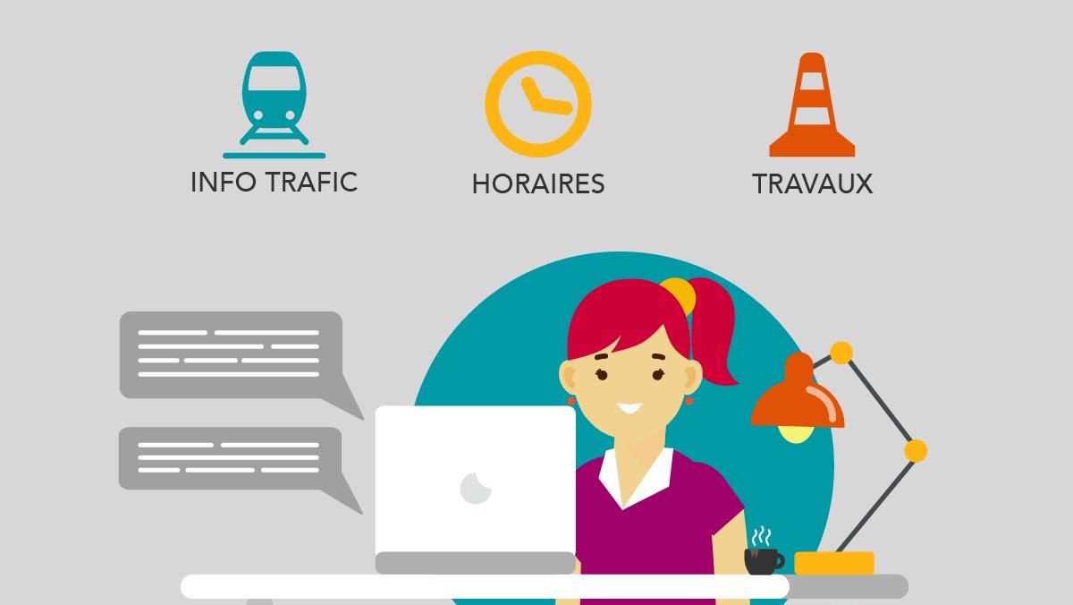 liO Train SNCF Occitanie on Twitter: "🚦#FlashInfoTEROCC 7h30. Un mouvement social inopiné est en ...