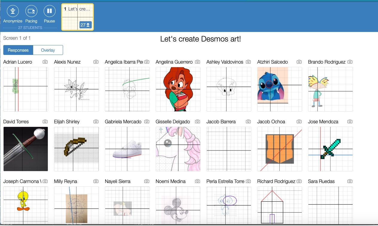 Princess Choi on Twitter: "Teaching "Technology Math" means I get to ...