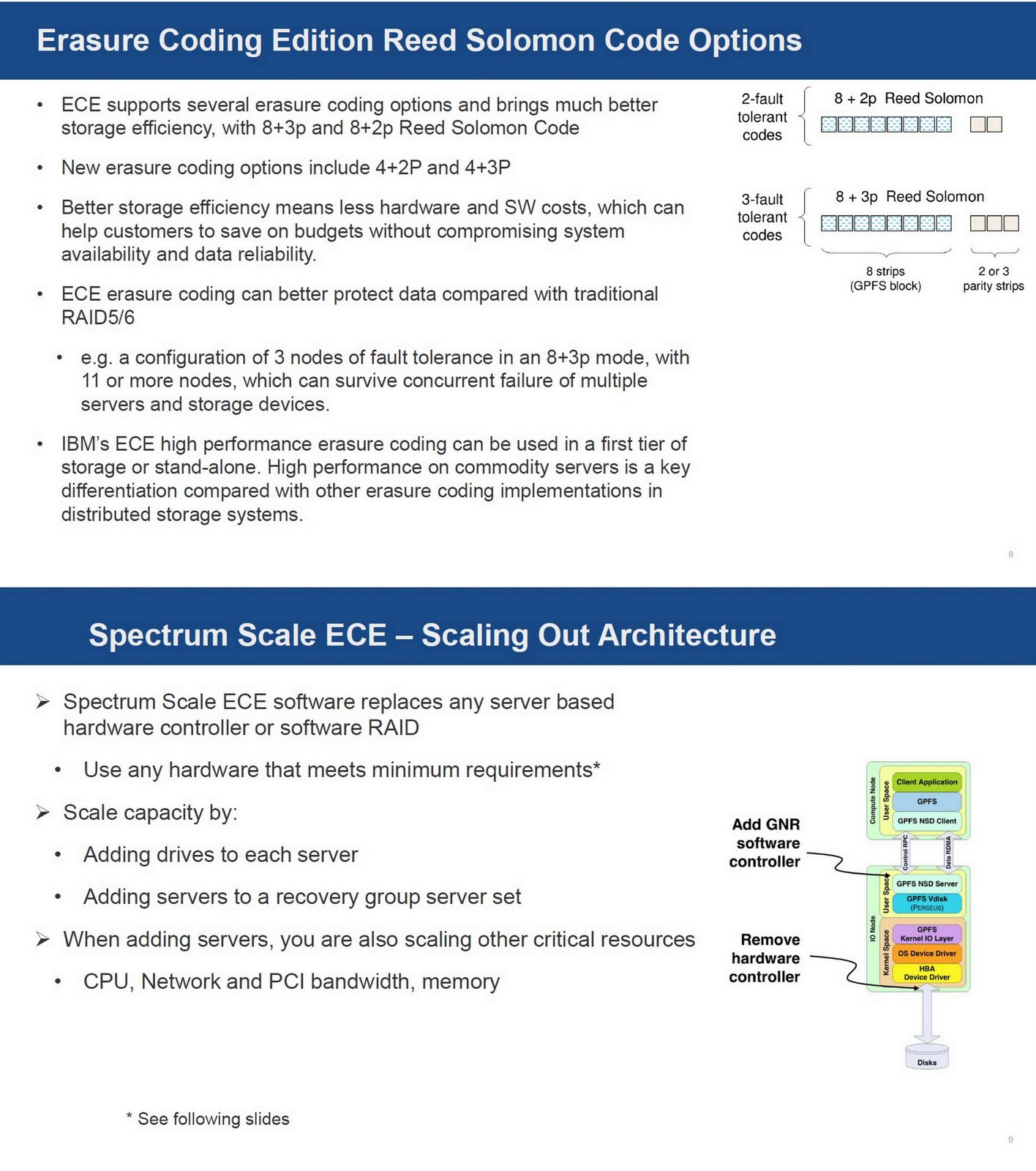 OGAWA, Tadashi on Twitter: "=> "Approximate Computing: Without Re Inventing the Wheel", EPFL ...