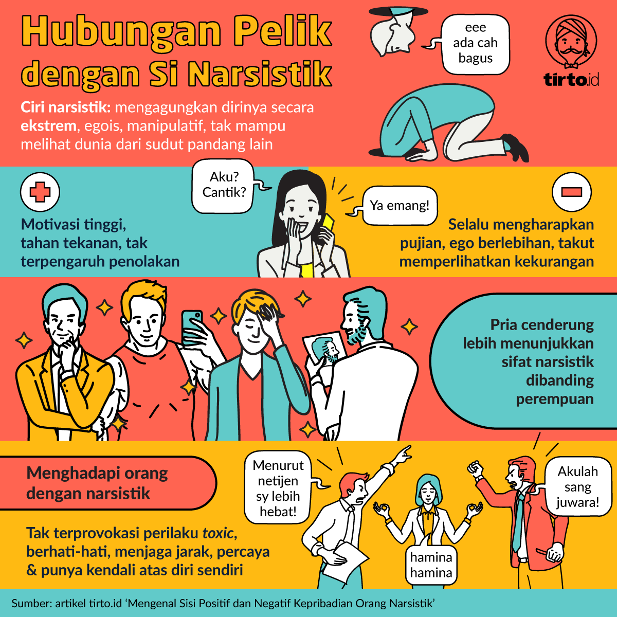 tirtoid on Twitter: tirtoid on Twitter: