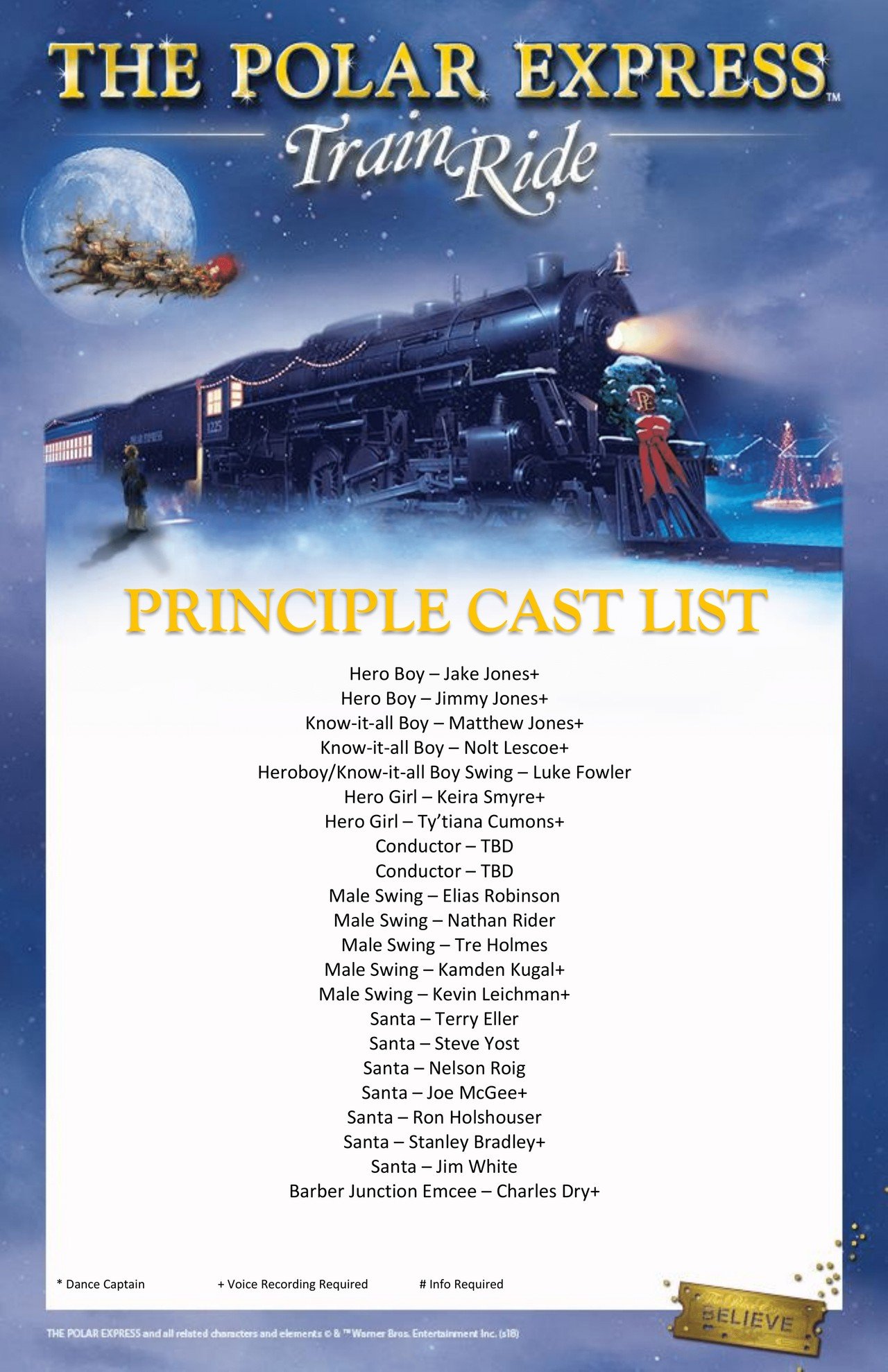 Polar Express Characters Conductor