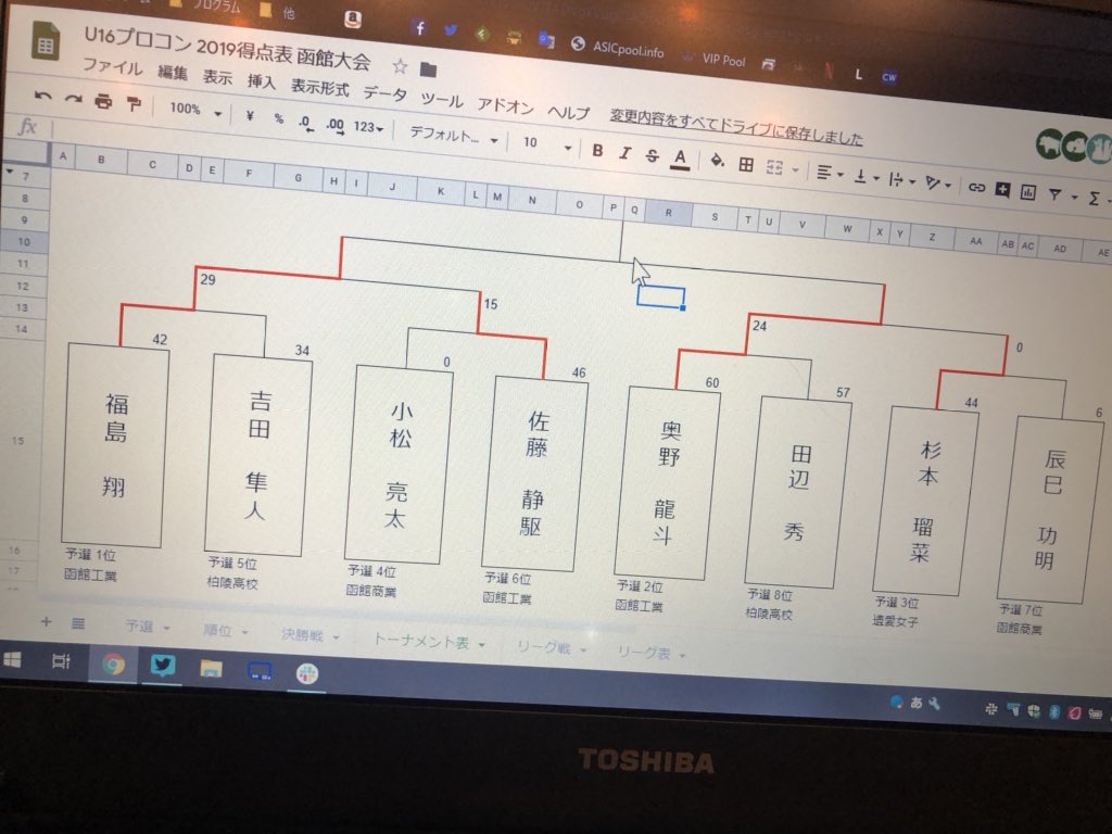 #u16procon 第1回函館大会 2019まとめ (6ページ目) - Togetter