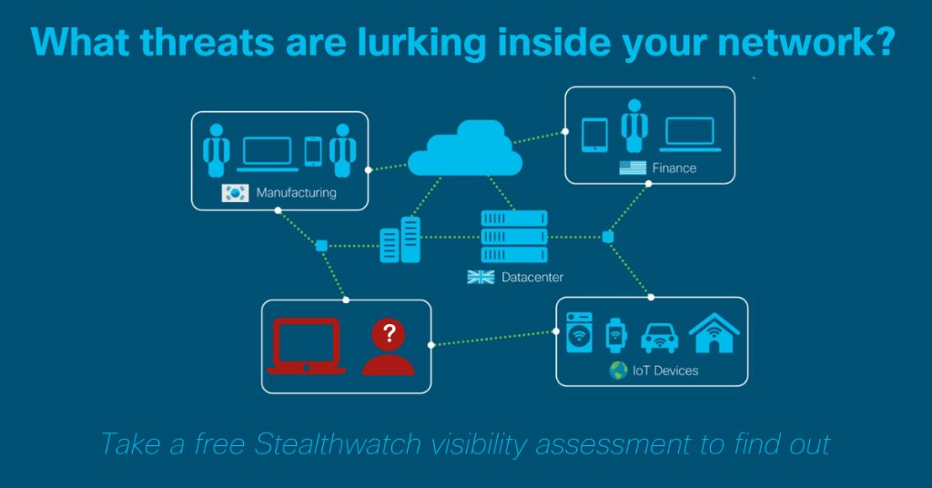 Most organizations are already breached and don’t even know it! So how ...