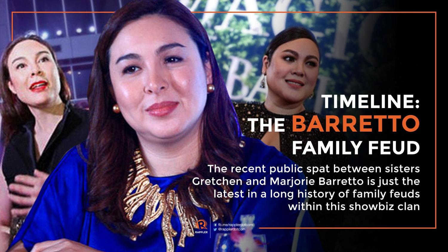 Barretto Family