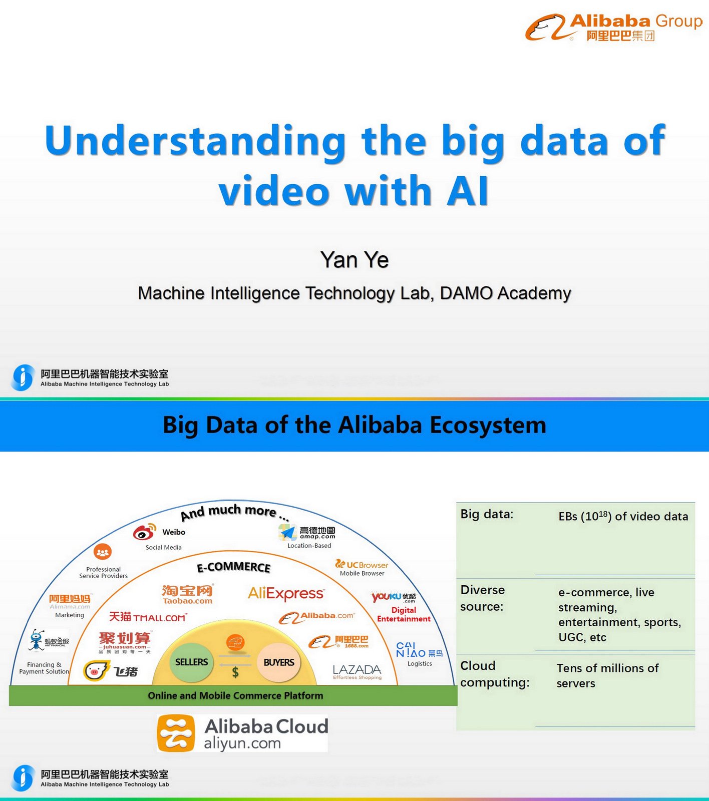 OGAWA, Tadashi on Twitter: "=> LogicNets (Xilinx Research) is now open source on GitHub https ...