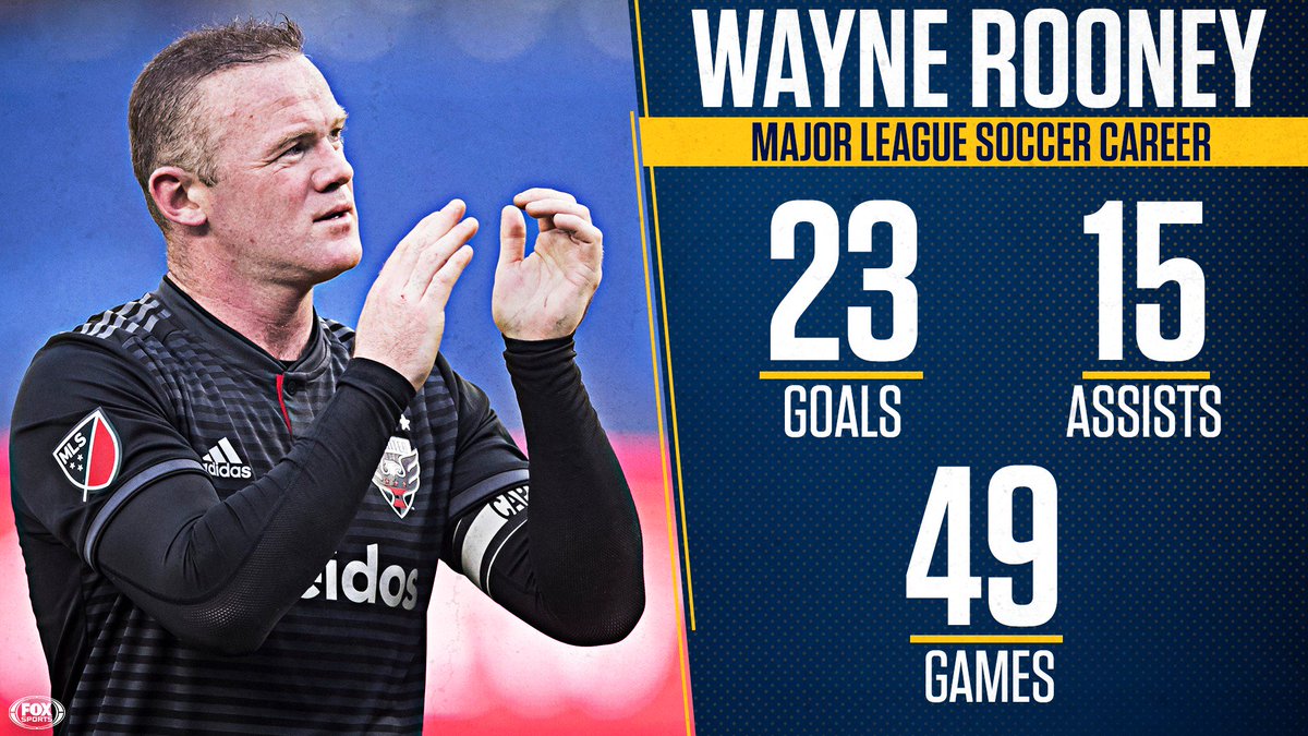 Velocity In Software Testing