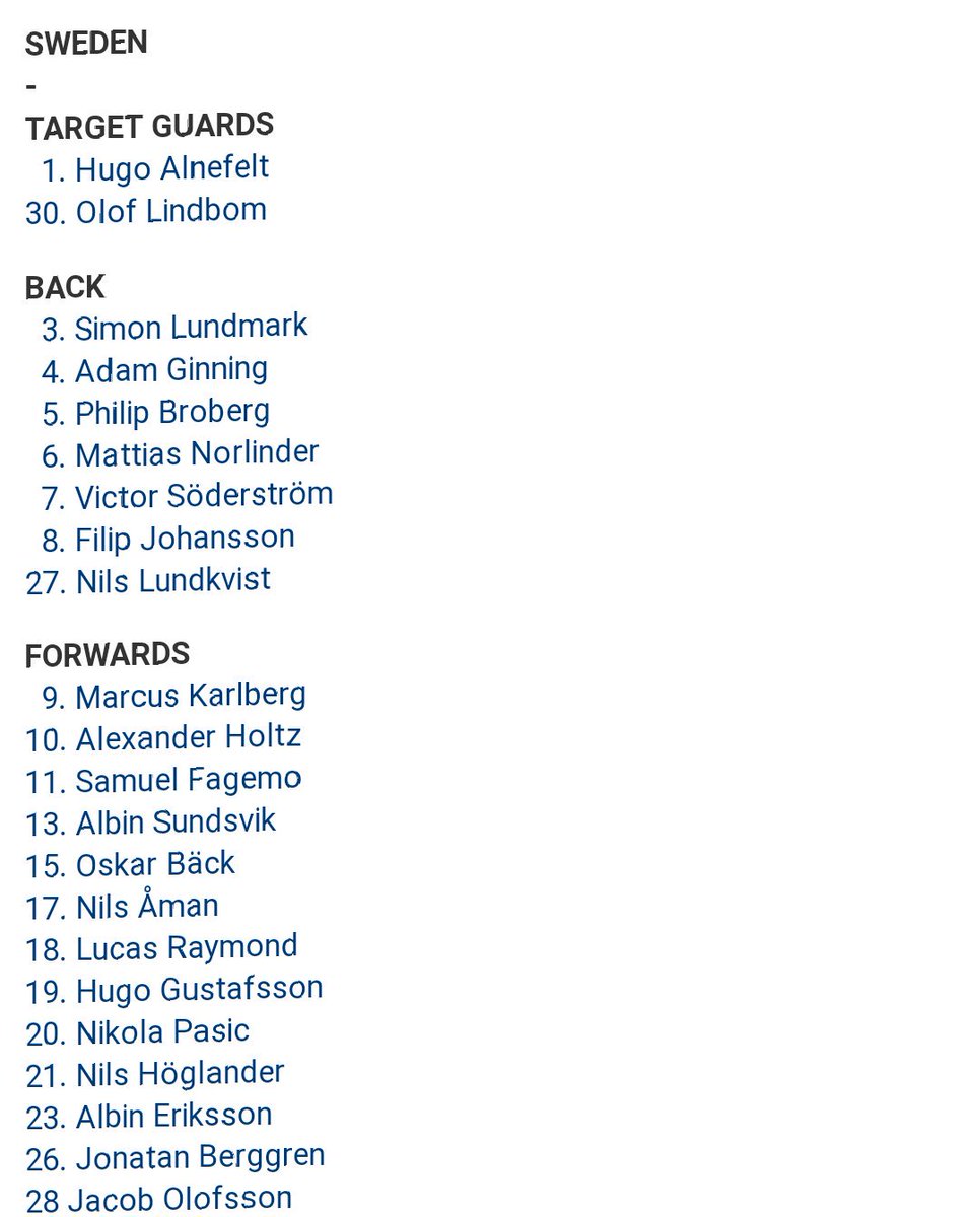 Sweden's U20 roster for the November tournament. This gives an ...