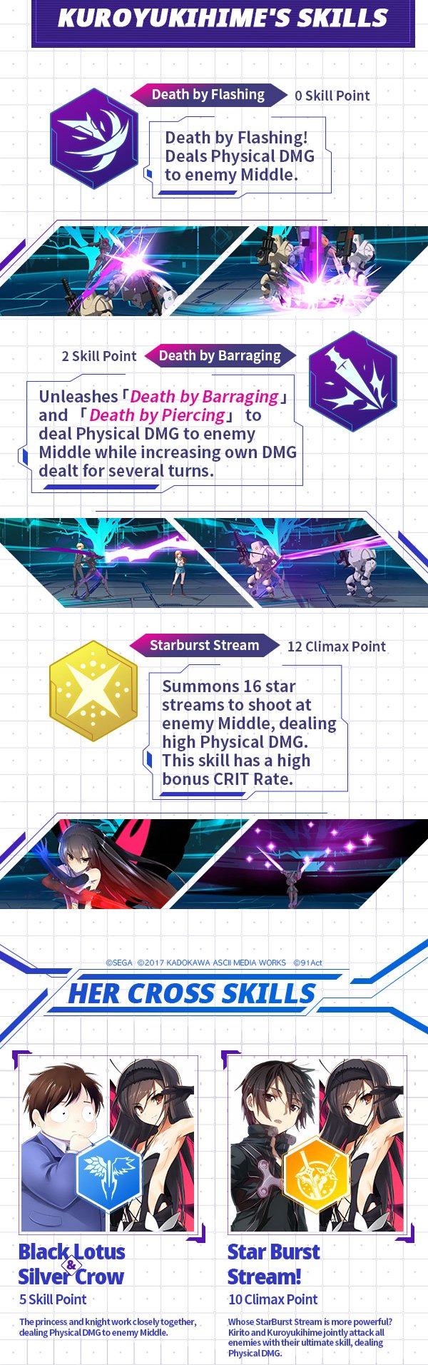 Crossing Void Global on Twitter: "🦋Kuroyukihime🦋 「Hey kiddo, do you want to accelerate to a ...