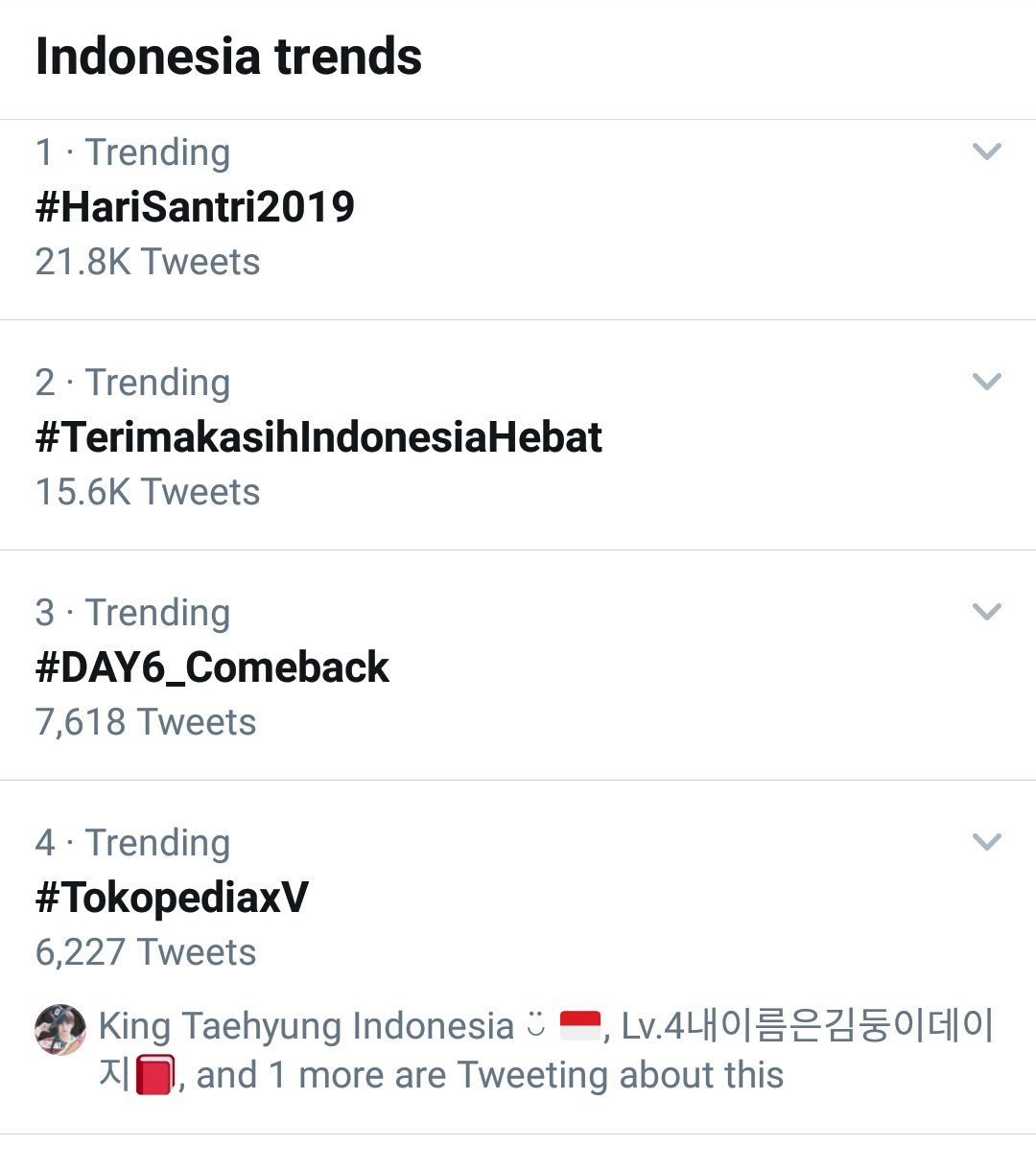 KTH FACTS on Twitter: "[ #TaehyungTrends ] #TokopediaxV is currently trending at #4 in Indonesia ...