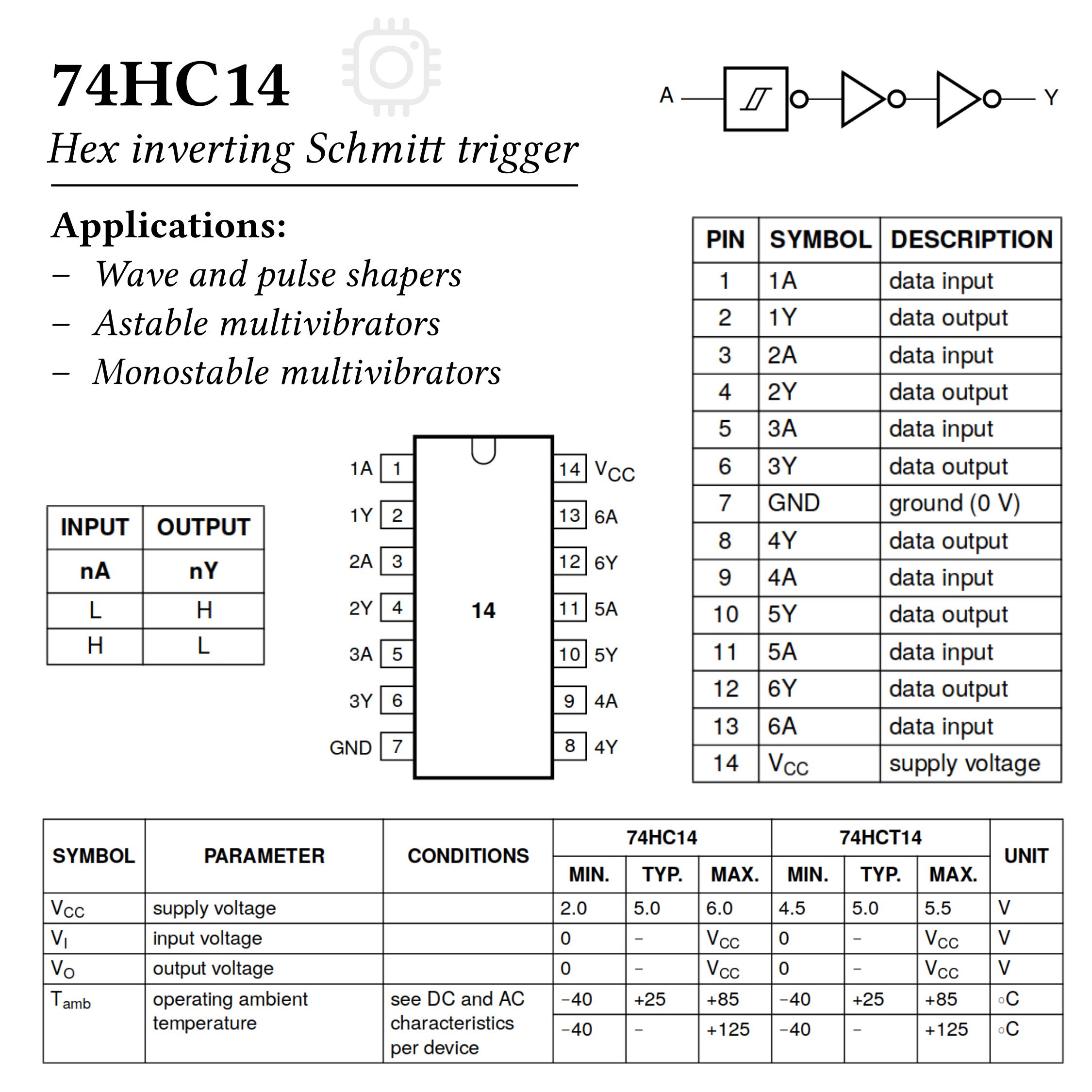 74HCT14 Hex Inverter: Pinout, Equivalent And Datasheet, 49% OFF