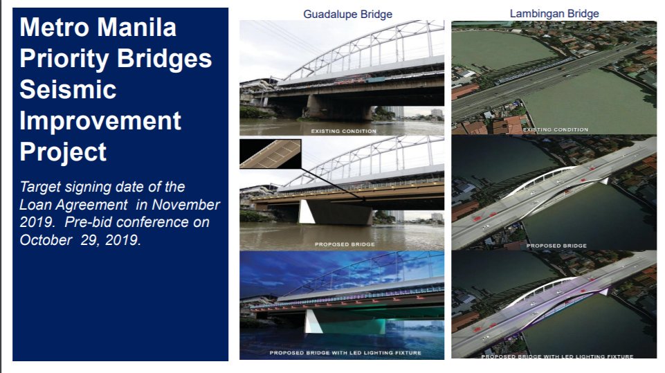 Sec. Villar also shared the Metro Manila Priority Bridges Seismic ...