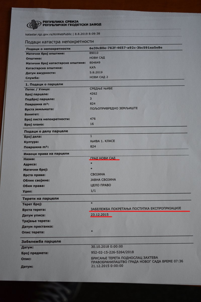 Thread by @bora_novakovic on Thread Reader App – Thread Reader App