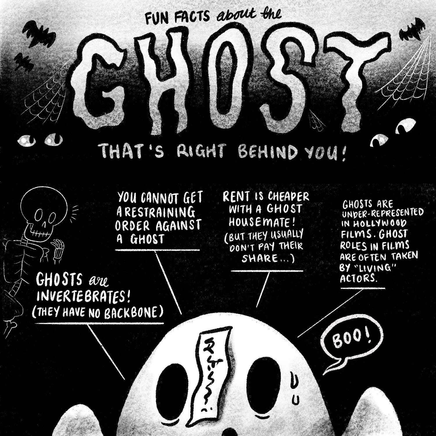 Unbelievable Facts About Ghosts