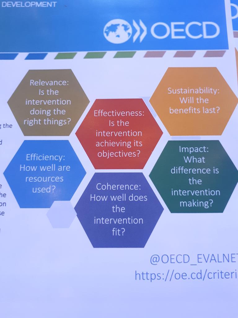 Oecd Dac OECD DAC Blended Finance Principles For Unlocking Commercial