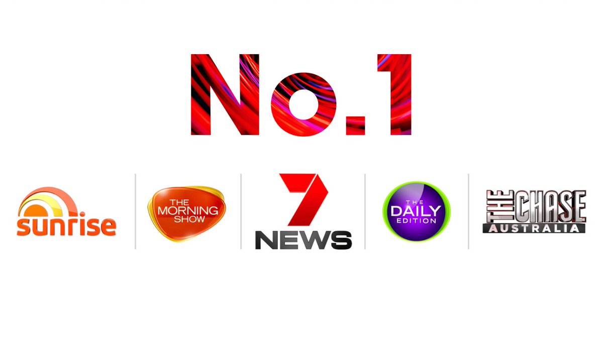 Seven Network 2020 - Page 10 - Seven Network - Media Spy