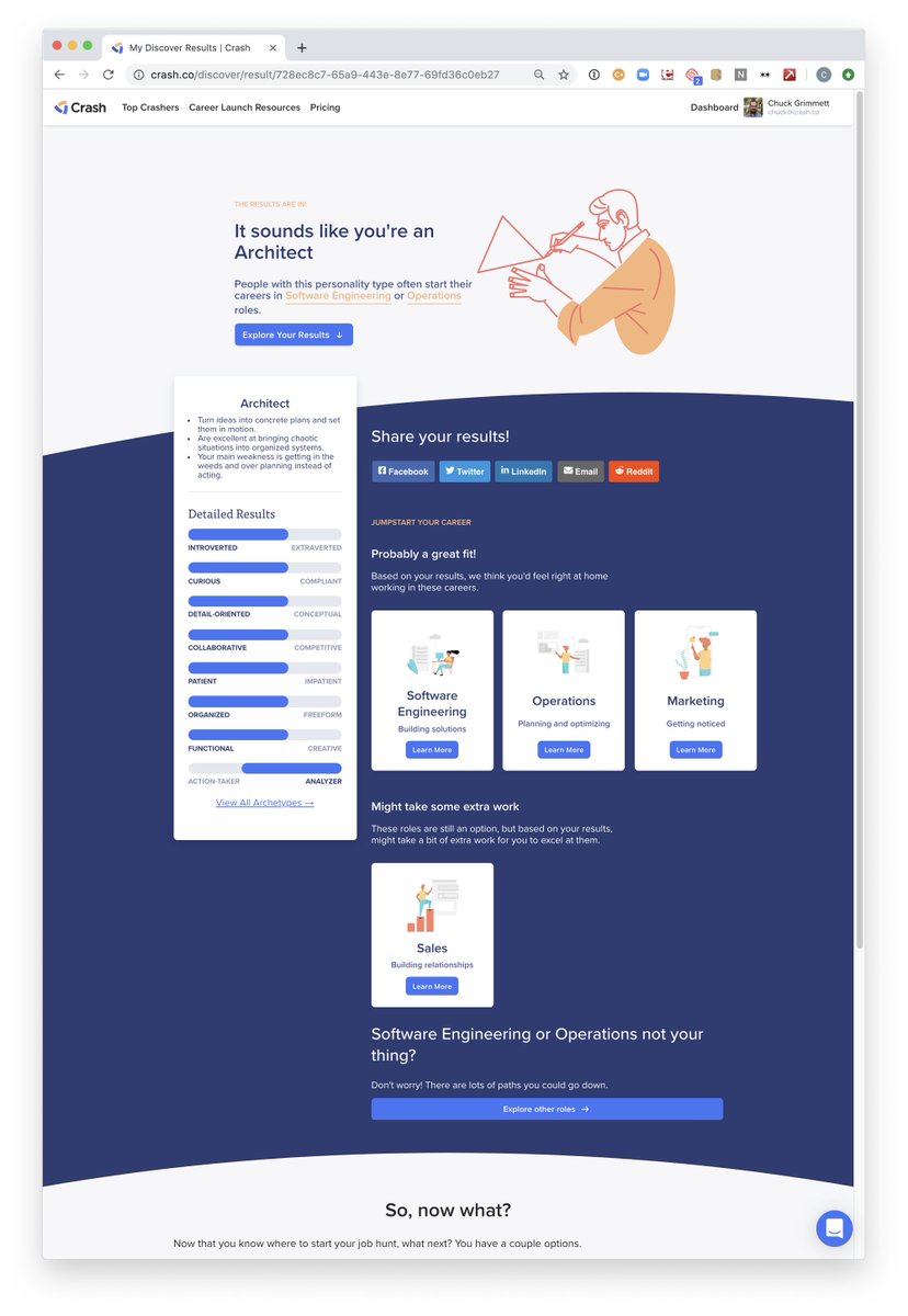 Airtable linkedin tables - ngoryte