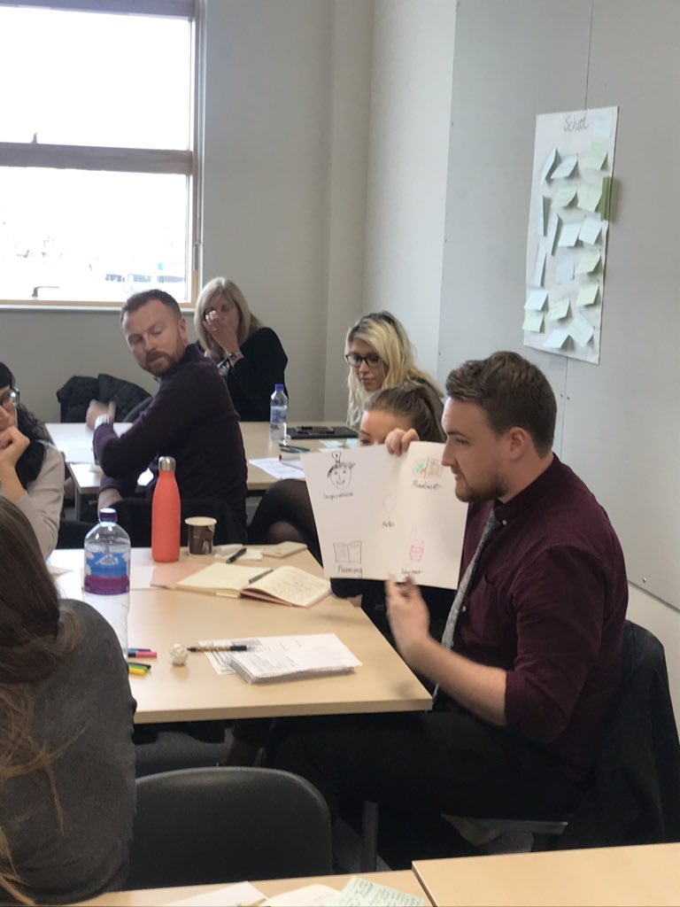 Improving our Classrooms on Twitter: "Day 1 The Curriculum ...