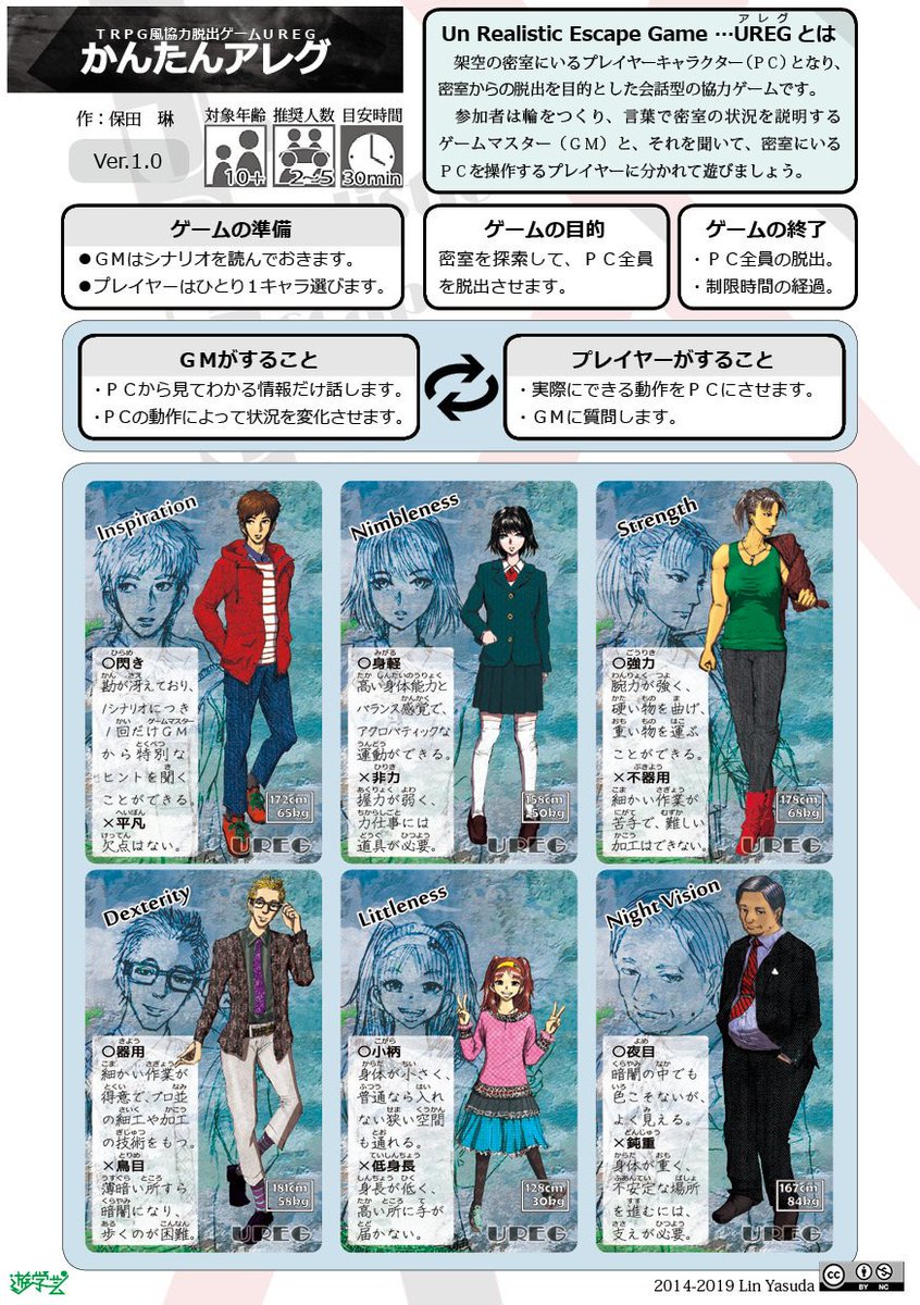 「ゲムマ新作のUREG『装いの魔王城』の宣伝用に、 ルールを簡単に書いた『かんたんアレグ』を無料でネット配布します。 これ」保田琳の漫画