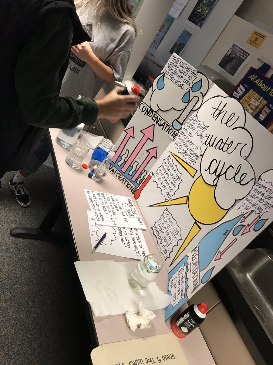 Ms. Thomas 🍎 (@elleneducates) | Twitter