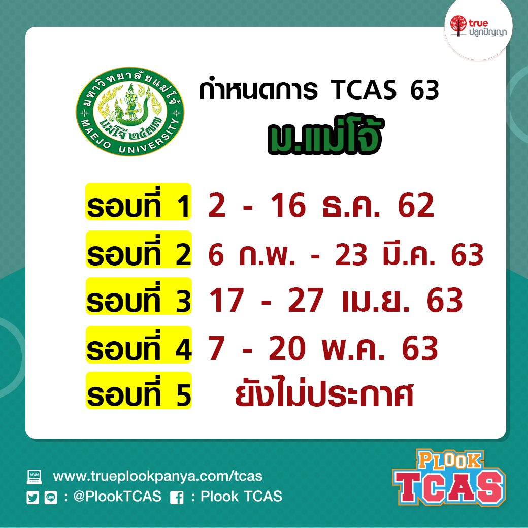 Plook TCAS #TCAS on Twitter: "กำหนดการรับสมัคร TCAS 63 ทั้ง 5 รอบ 📢 ม.เกษตรศาสตร์ วิทยาเขตศรี ...