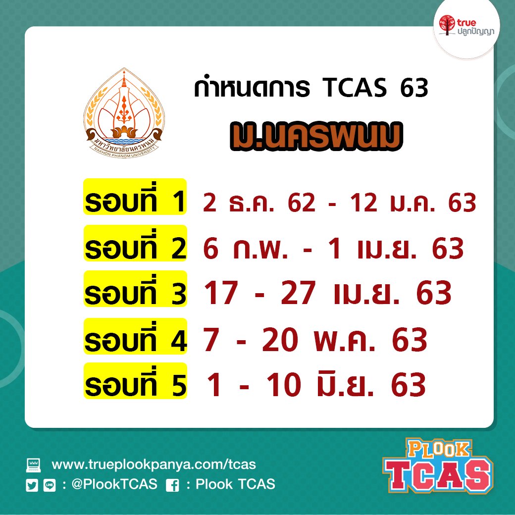 Plook TCAS #TCAS on Twitter: "กำหนดการรับสมัคร TCAS 63 ทั้ง 5 รอบ 📢 ม.เกษตรศาสตร์ วิทยาเขตศรี ...