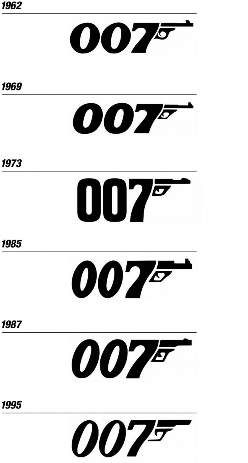 James Bond 007 Logo Eps