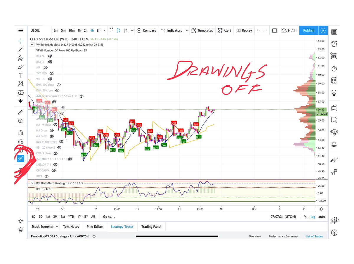 How To Use Fibonacci Retracement Tradingview Embedded Charts