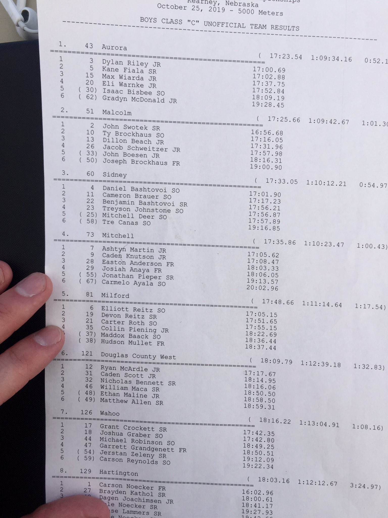 Devyn Beekman (@devyn_beekman) / Twitter